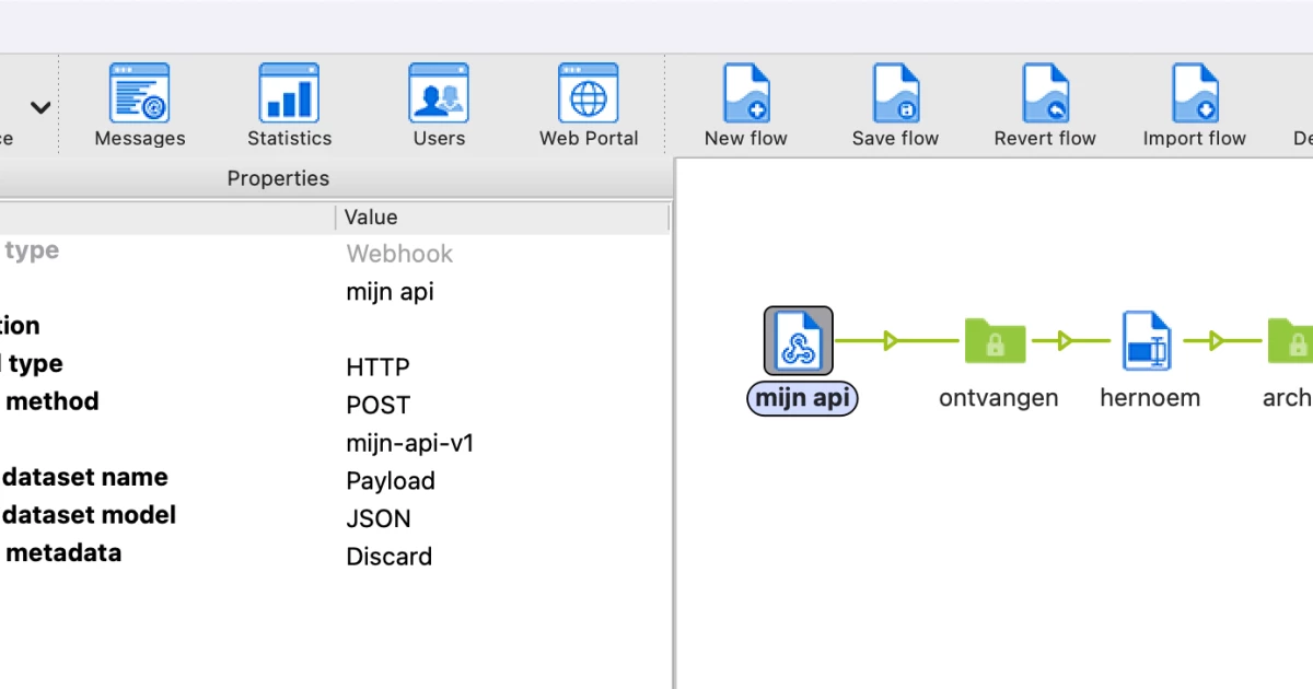 Verken moeiteloze API-implementatie voor jouw partners!